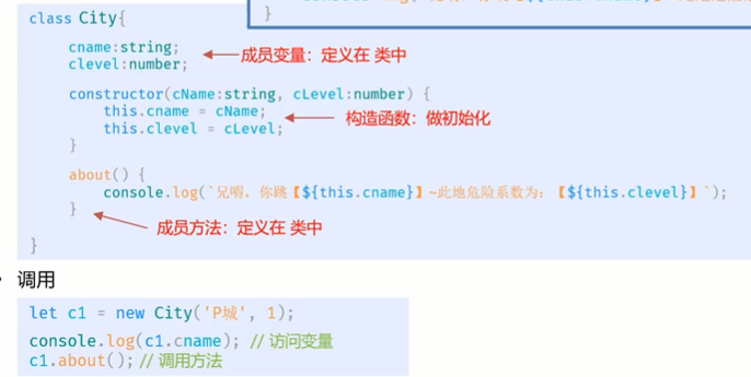 Ts中的类的写法ts 类写法 Csdn博客 