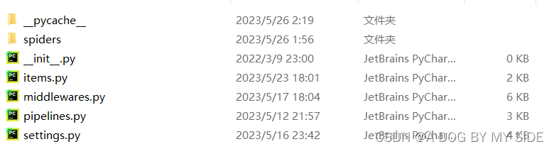 Scrapy入门（基于案例教学，由浅入深）-CSDN博客