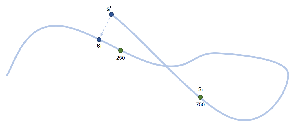 论文理解【Offline RL】—— 【BAIL】Best-Action Imitation Learning for Batch Deep ...