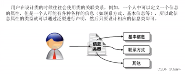 Java入门——泛型_m.getmonth()-CSDN博客