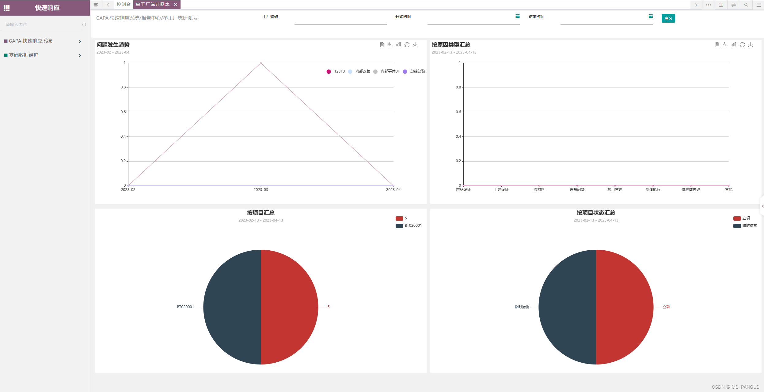 mes软件的操作界面是怎样的？有哪些常见的功能模块？_mes软件中设计人员,库管人员,质检人员,生产人员的操作界面有何不同-CSDN博客