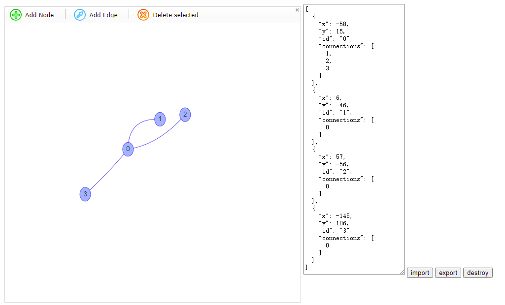 vis.js 网络拓扑图从json导入和导出json_手动绘制无向图 导出json-CSDN博客