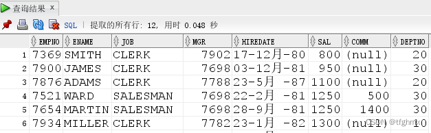Oracle数据库学习（六）：where条件查询及关键字使用oracle数据库where条件 Csdn博客 