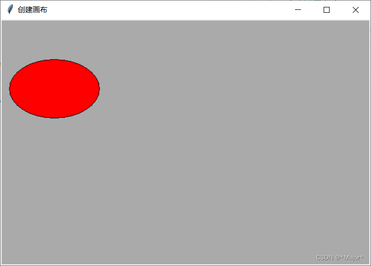 tkinter绘图之Canvas的使用_tkinter canvas ipadx-CSDN博客
