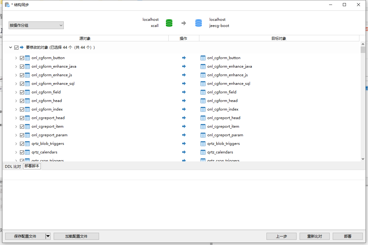 mysql数据库对比工具、mysqldiff、数据库表结构变动对比_数据库比对工具-CSDN博客
