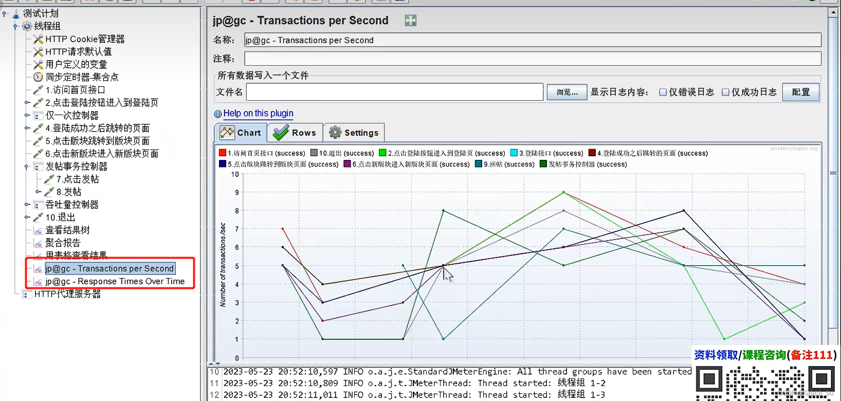 【性能测试】jmeter插件安装和监控使用_jmeter ide插件怎么用-CSDN博客