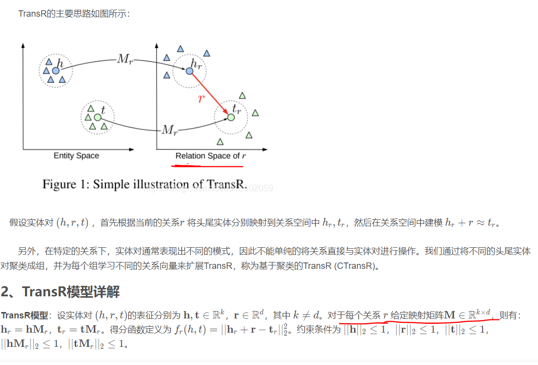 Trans系列_transd模型缺点-CSDN博客