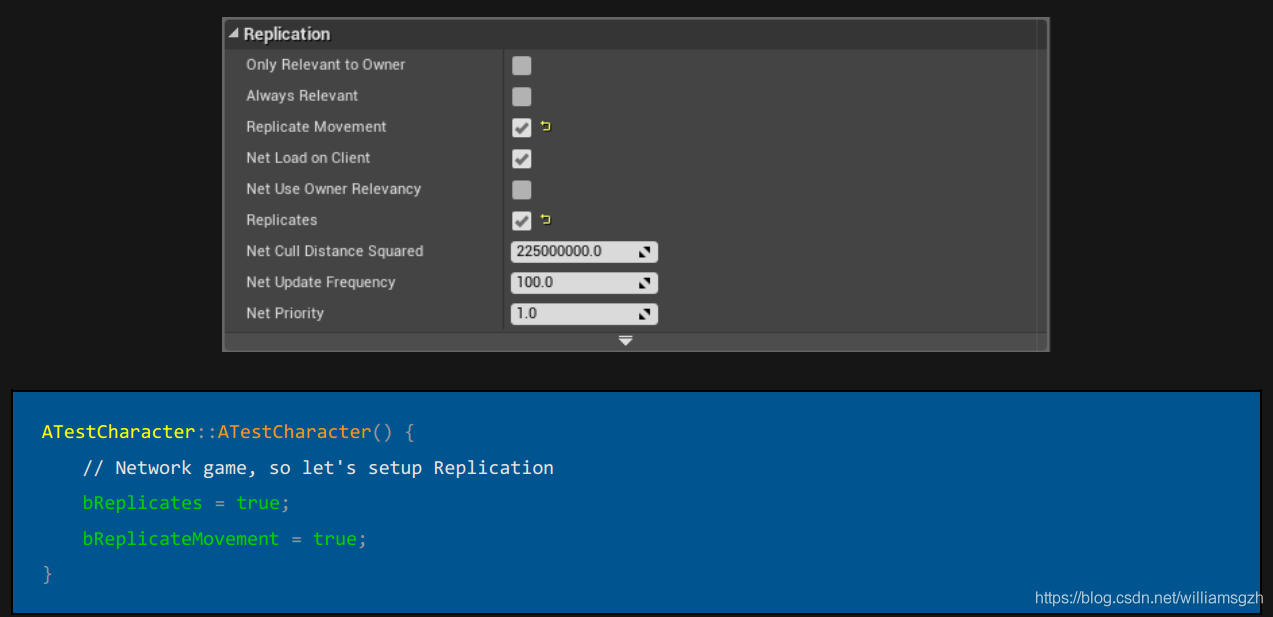 Ue4广域网（3）----Replication和Rep_Notify_ue4 replication-CSDN博客