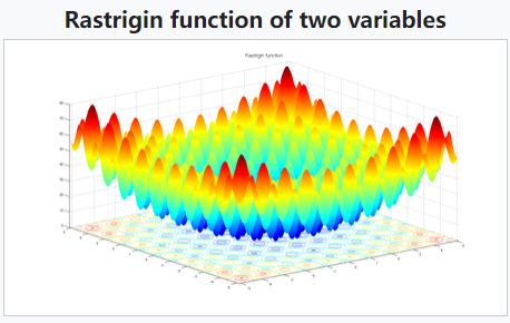 进化计算（十一）——MFEA算法详解Ⅱ_ackley函数-CSDN博客
