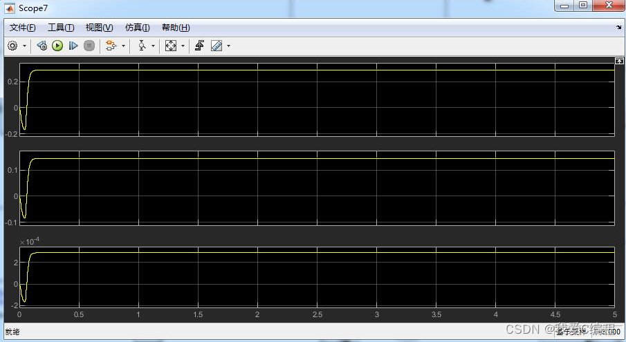 m基于强化学习的PID控制器simulink仿真,对比PI控制器和变结构PI控制器_基于强化学习的自适应pid simulink-CSDN博客