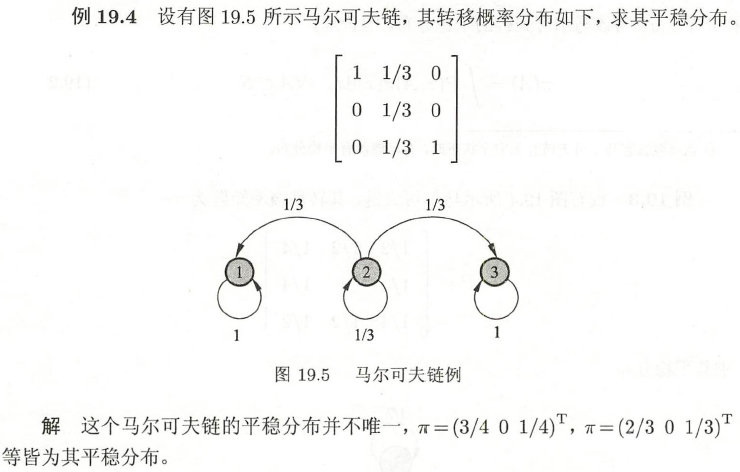 电信保温杯笔记——《统计学习方法(第二版)——李航》第19章 马尔可夫链蒙特卡罗法统计学习方法第十九章 Csdn博客