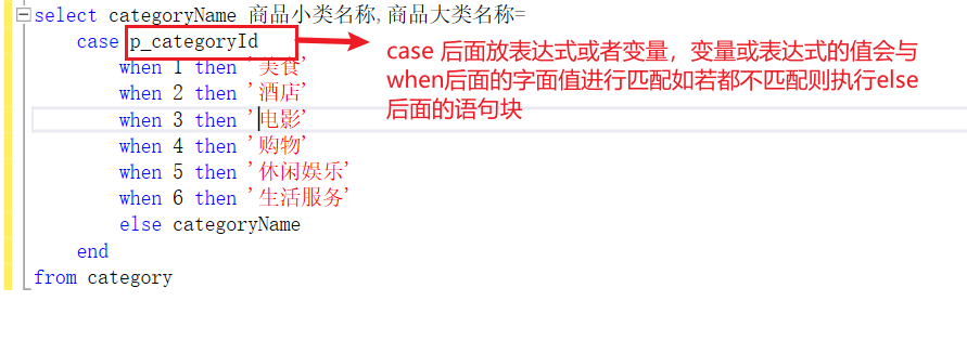 Sql Server高级查询之t Sql编程（流程控制语句）sql Server中t Sql跳转控制 Csdn博客 8876