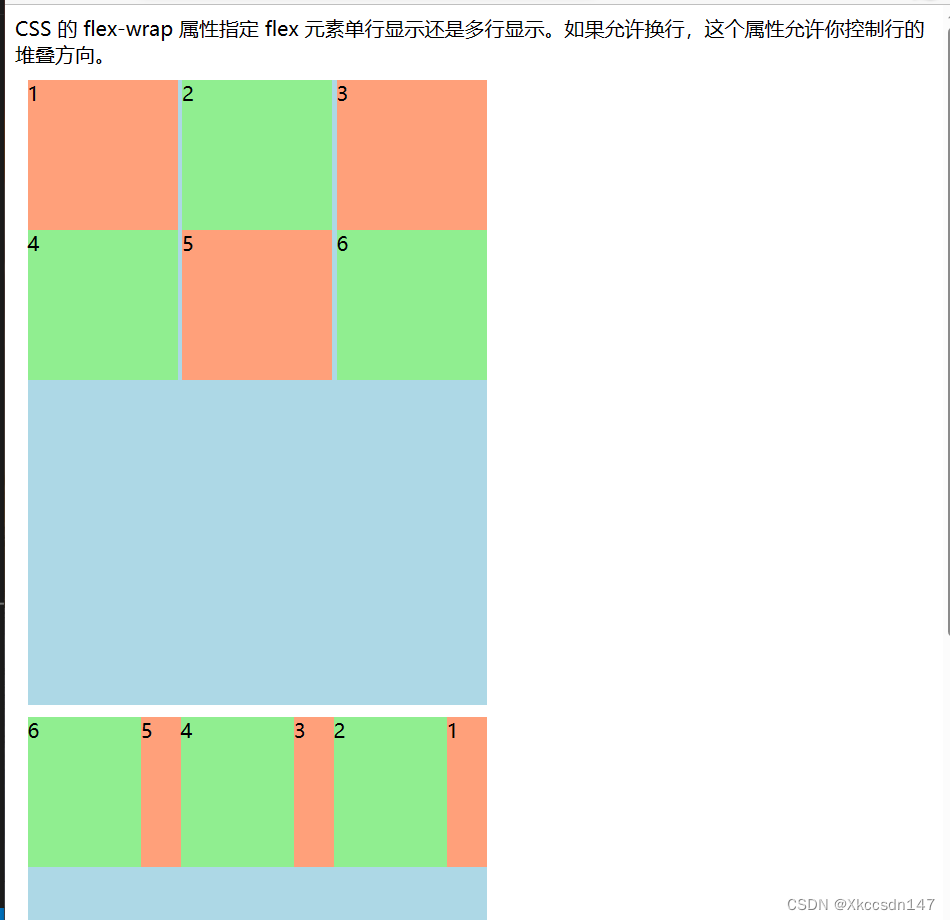 Html And Css 学习总结 Csdn博客