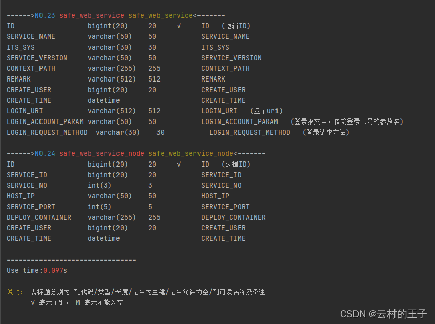 Java 解析PDM 提取出建表语句_解析pdm的索引-CSDN博客