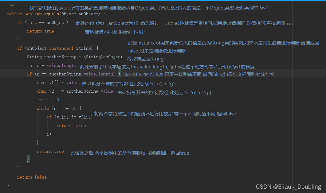 Hashset集合hashset S New Hasset Csdn博客