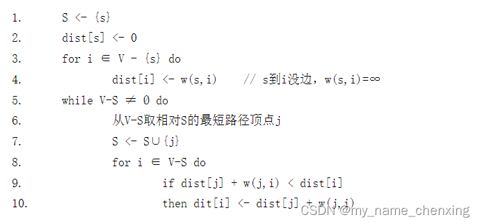 贪心算法JS实现+伪代码（Dijkstra）_前端贪心算法代码-CSDN博客