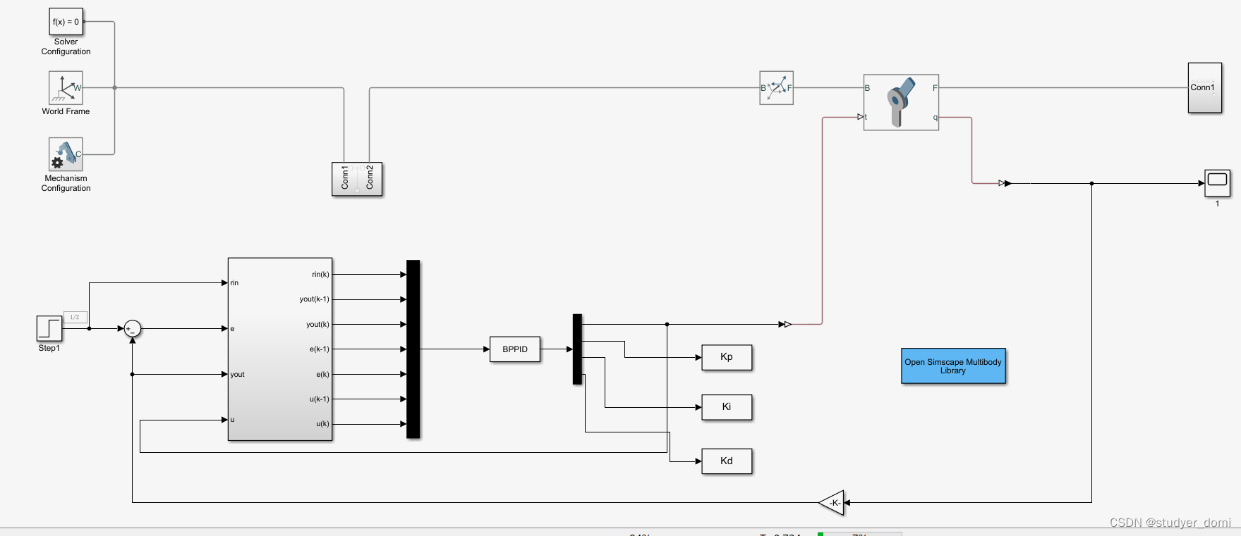 matlab simulink基于BPPID控制的机械臂位置仿真_机械臂pid控制matlab程序-CSDN博客