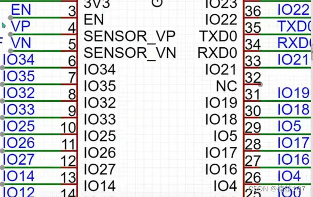 [立创eda]原理图的设计_立创eda输入输出标识-CSDN博客