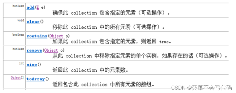 Java 集合框架 Collections 按名称长度排序 Csdn博客