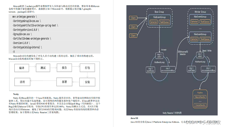 同事开源我的微服务深度实践笔记到GitHub，短短3天竟吸粉10W+_微服务从小白到专家源码-CSDN博客