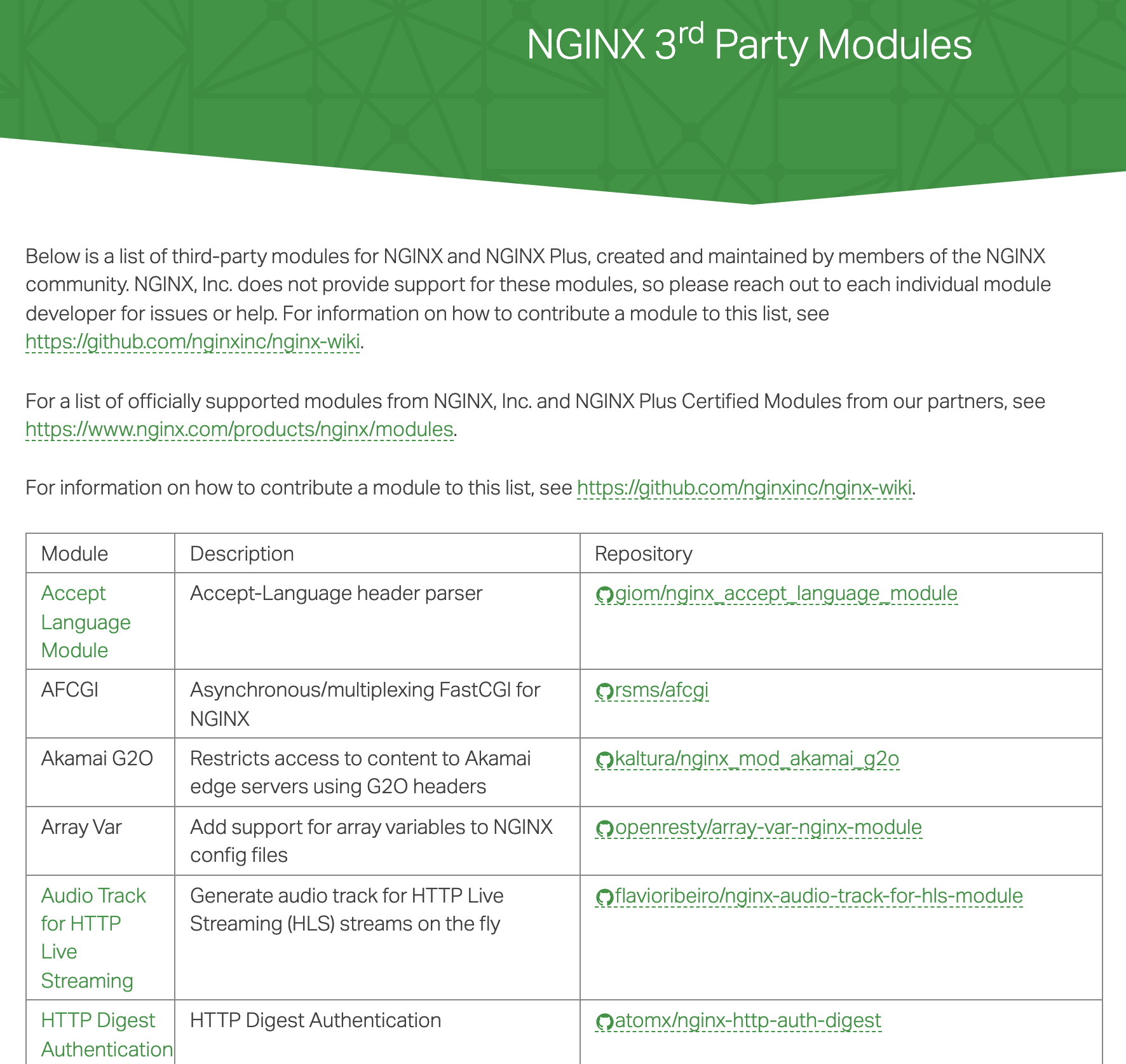 Java扩展Nginx之一：你好，nginx-clojure_ngihx ngx http clojure module.c:968-CSDN博客