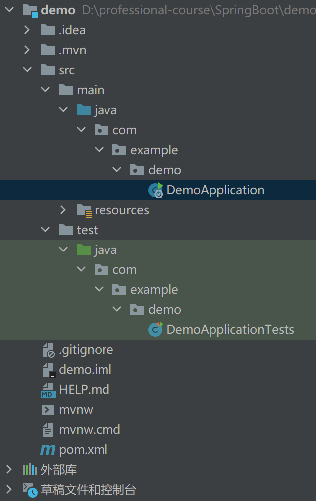 SpringBoot快速入门_completed initialization in 0 ms-CSDN博客