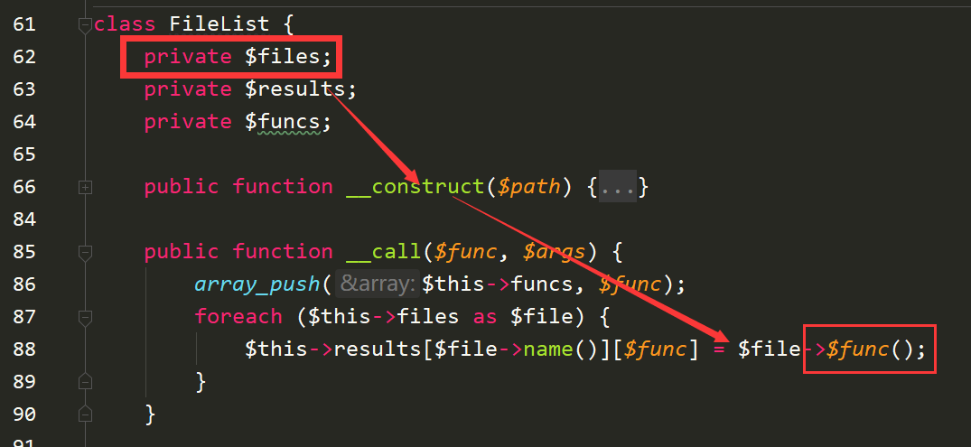 『CTF Web复现』BUUCTF-[CISCN2019 华北赛区 Day1 Web1]Dropbox_buuctf dropbox-CSDN博客