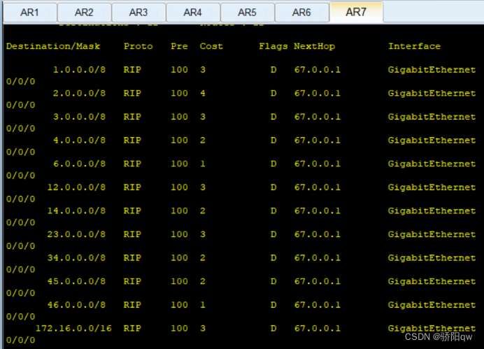 HCIP:rip综合实验_骄阳qw的博客-CSDN博客