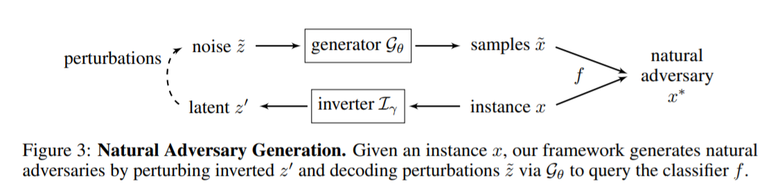 CTF 中如何欺骗 AI_ctf nlp-CSDN博客