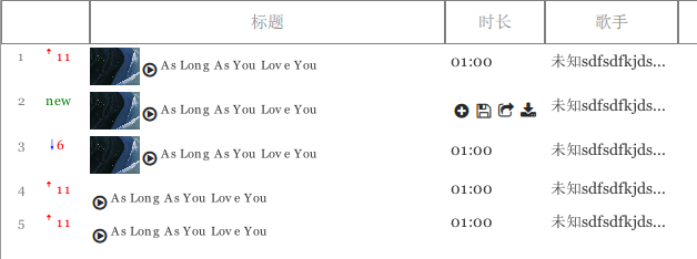 QML ＜4＞ Tableview 自定义表格显示 delegate FontAwesome Canvas_qml tableview headerdelegate-CSDN博客