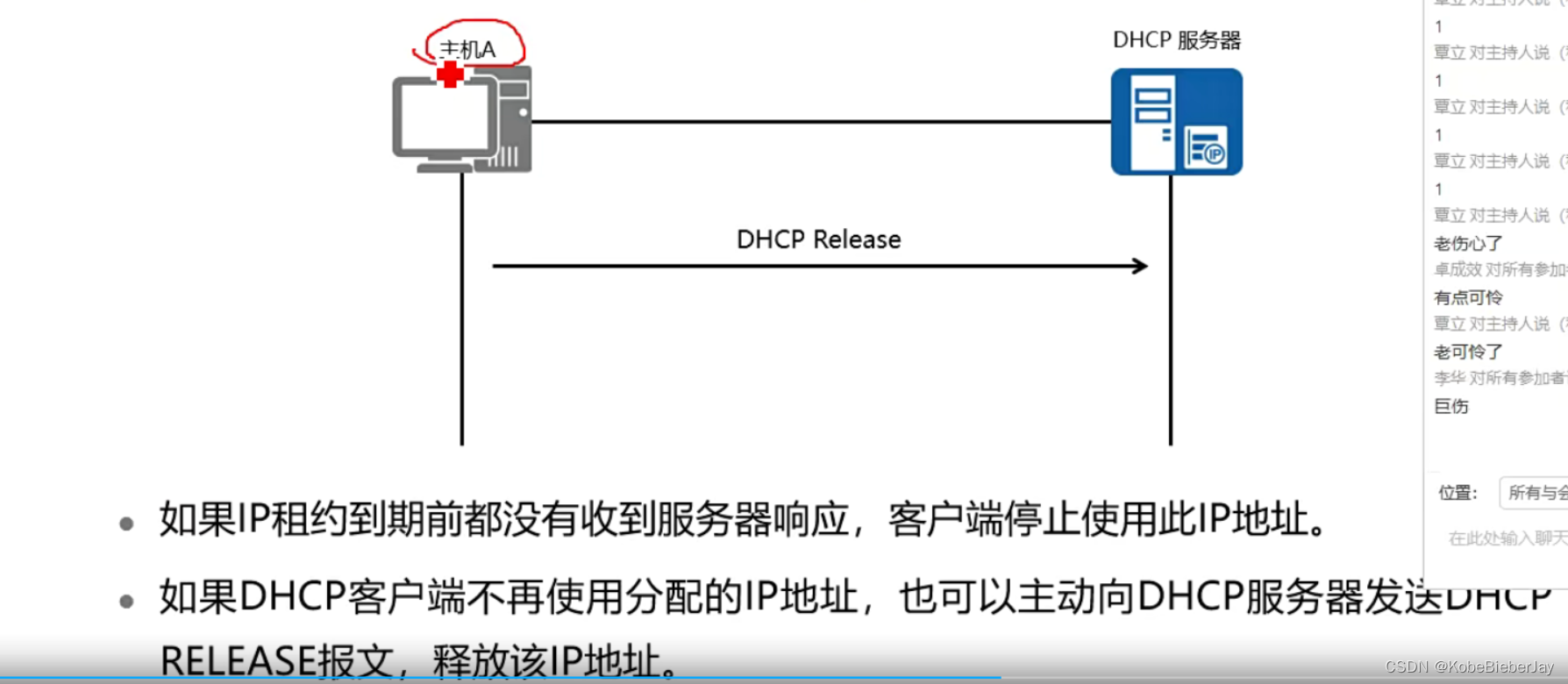 dhcp原理配置_excluded-ip-address-CSDN博客