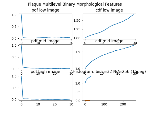 超详细版pyfeats研究，可用于可见光图像特征抽取_python案子pyfeats-CSDN博客