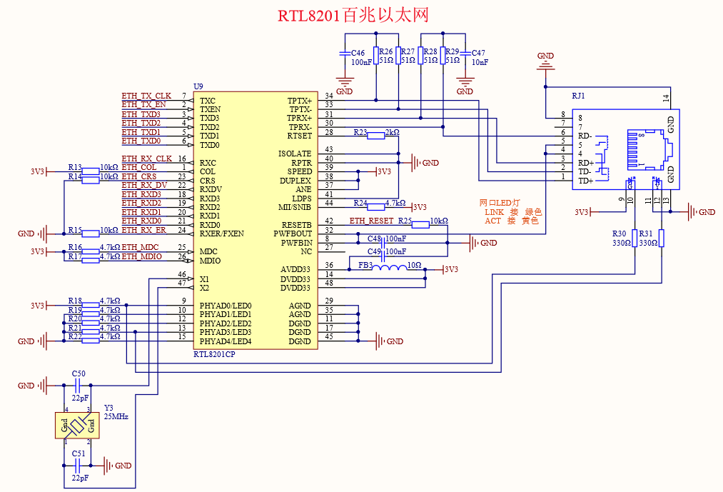 【程序】Altera FPGA Verilog使用三速以太网IP核（Triple-Speed Ethernet）读写MDIO寄存器，并接收以太网数据包_quartus 三速以太网ip-CSDN博客