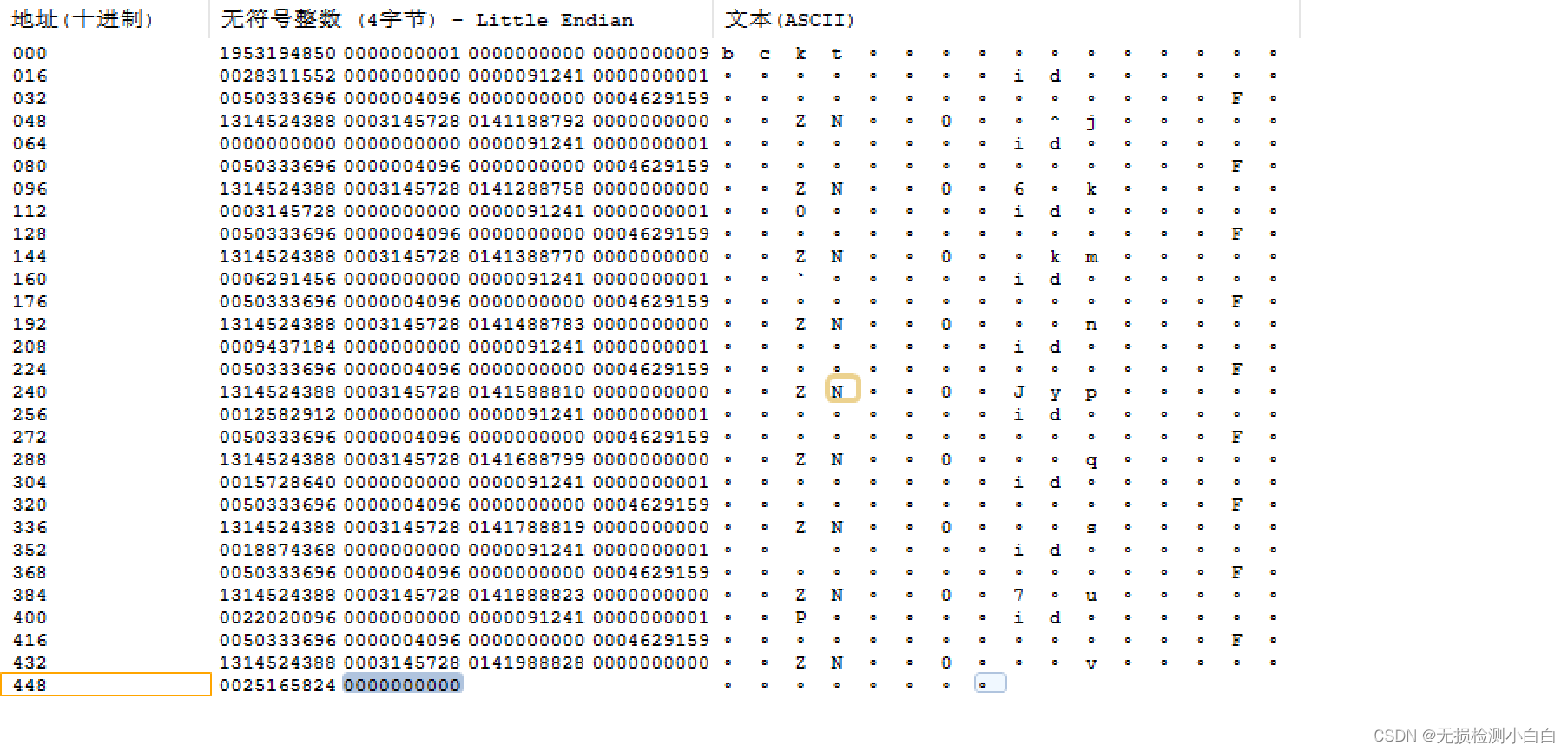 TI AWR2243数据有效帧数frame判断_awr2243 framing 无结果-CSDN博客