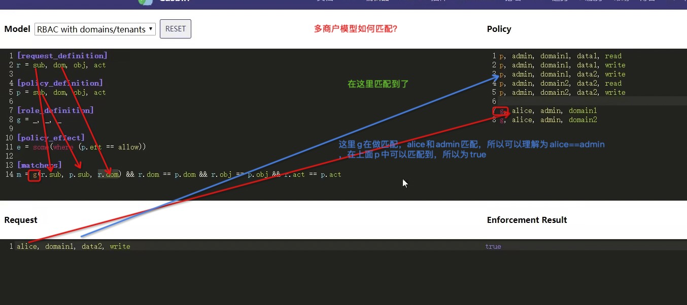 casbin的详细理解过程（附图片理解）（rbac模型）-CSDN博客