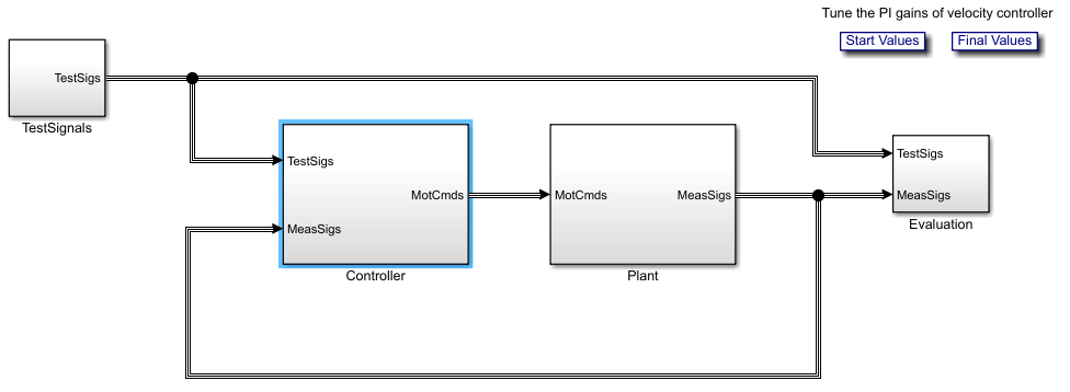 MATLAB-SIMULINK 知识点_simulink callback button-CSDN博客
