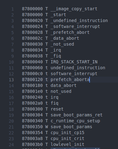 IMX6ULL-UBOOT分析（1）：链接脚本u-boot.lds、Systemp.map和u-boot.map分析_uboot编译后的map图分析-CSDN博客