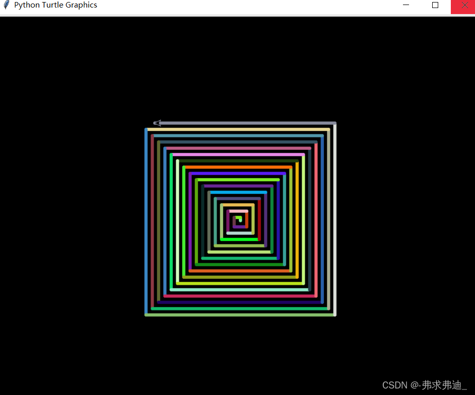 Python 螺旋式正方形 Csdn博客 