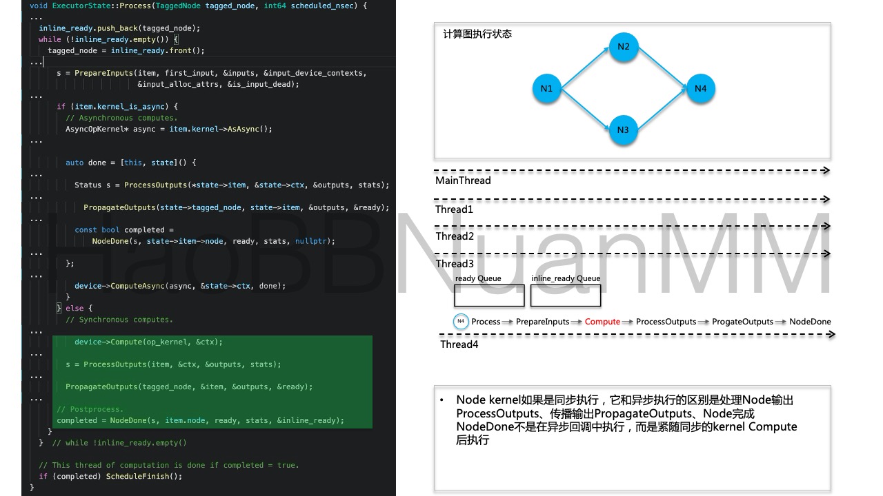【架构分析】Tensorflow Internals源码分析_tensorflow 2.5 runinternal 源码-CSDN博客