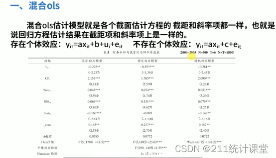 Stata---混合OLS回归_混合ols回归stata命令-CSDN博客