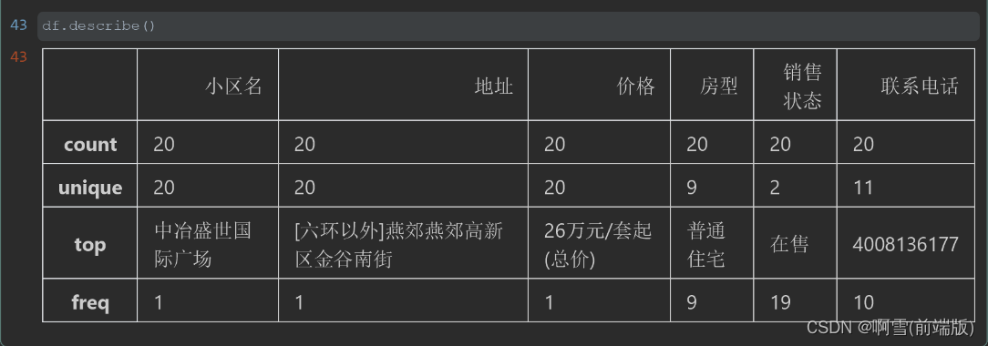 用python中的requests、pandas、matplotlib实现一个房天下的数据爬虫和分析 Python房天下数据爬取 Csdn博客
