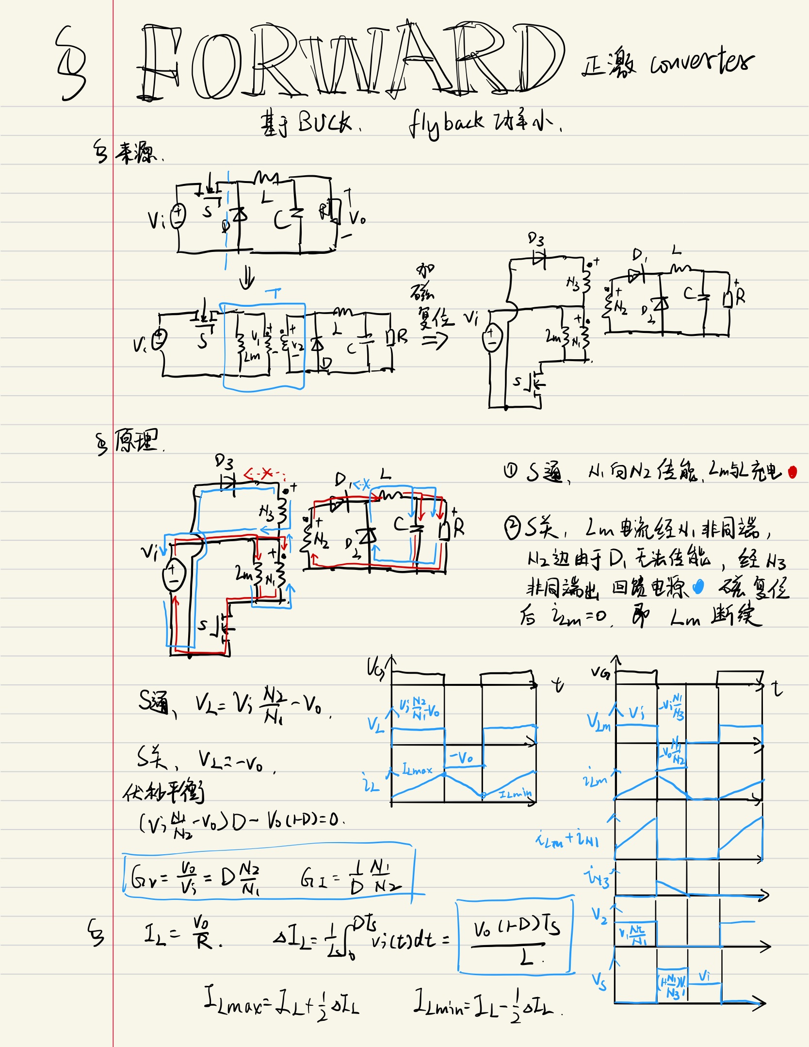 【电力电子技术】THE FORWARD 电路_forward电路-CSDN博客