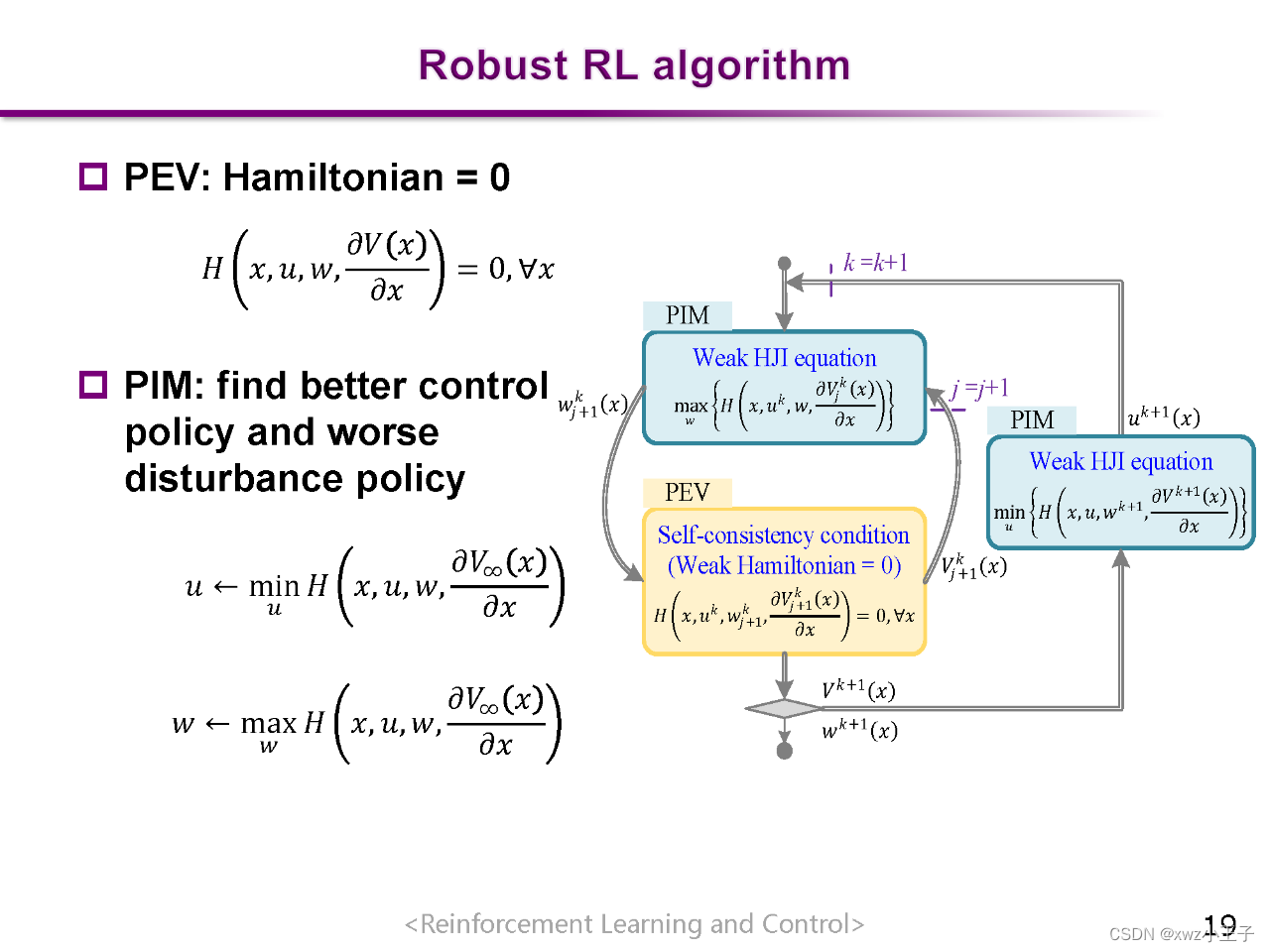 强化学习&机器人day11-CSDN博客
