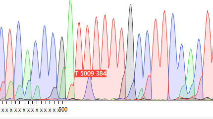 wpf-oxyplot-坐标轴标签只显示一部分（超过5k不显示）_wpf oxyplot 显示区域-CSDN博客
