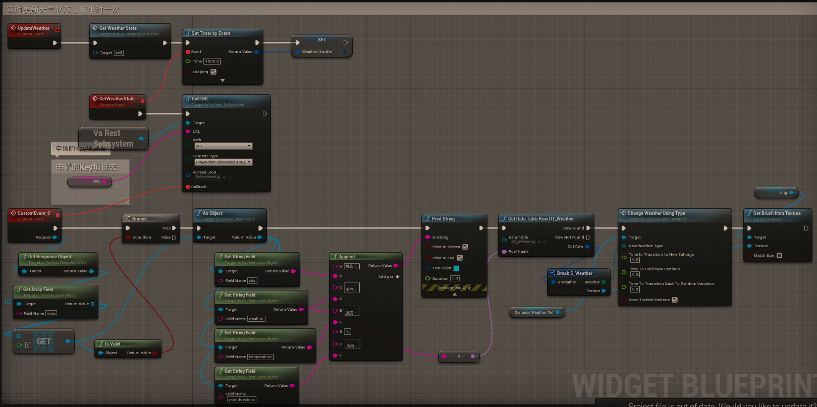 UE4 实时更新天气和时间状态_ue4实时获取天气-CSDN博客