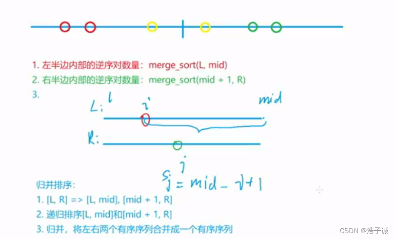4.AcWing 788. 逆序对的数量（AcWing算法基础课二刷）_acwing逆序对-CSDN博客