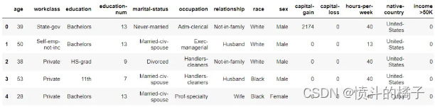 工具系列：PyCaret介绍_数据预处理-CSDN博客