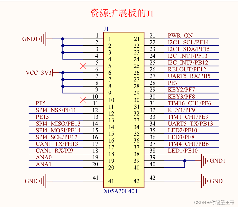 cortex-A7核LED实验_如何快速实现a7核心板引脚复用分配-CSDN博客