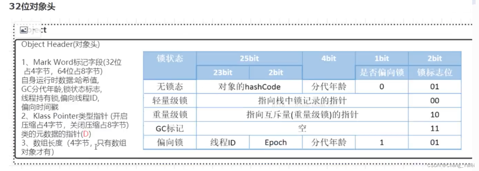 JMM内存模型与JUC相关-CSDN博客