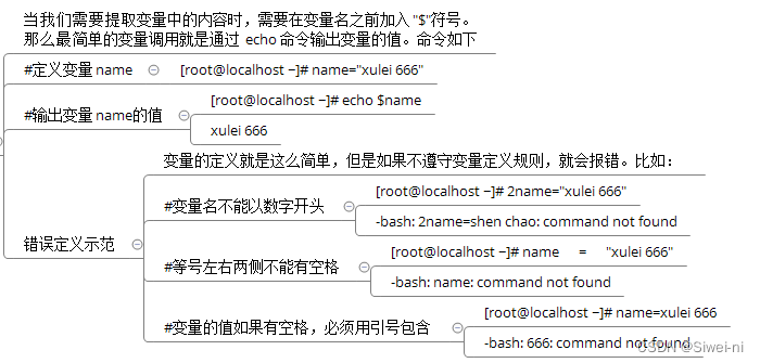 二十四、shell编程及自动化运维实现 第1章 变量siwei Ni的博客 Csdn博客